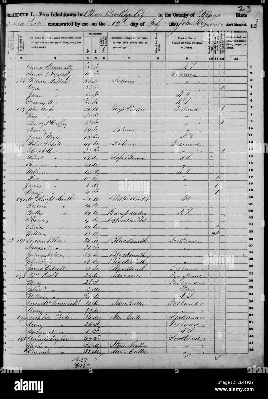 1850 census hi-res stock photography and images - Alamy