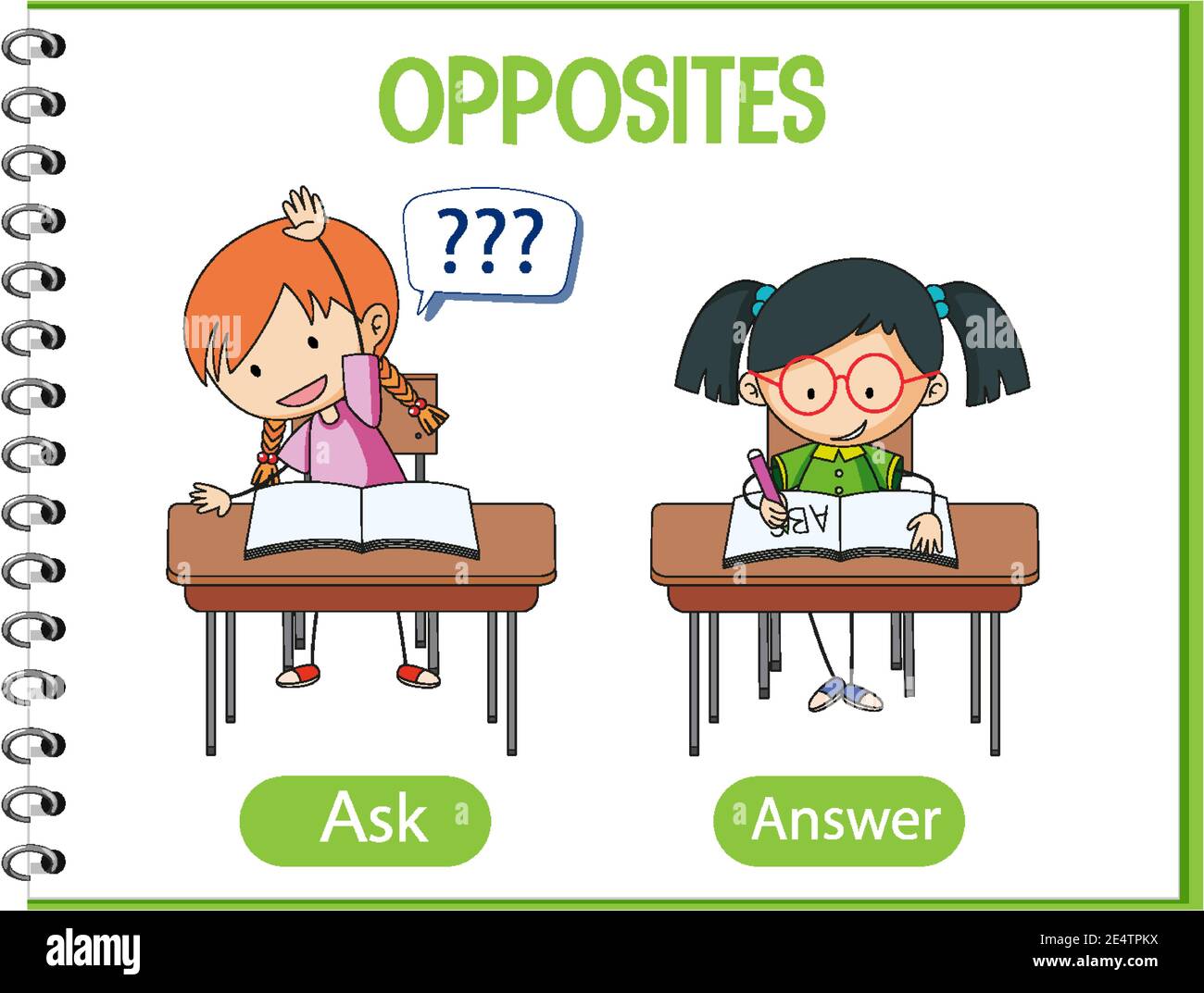 Opposite words with ask and answer illustration Stock Vector Image ...