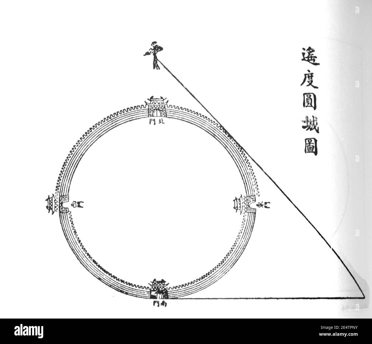 Round town Black and White Stock Photos & Images - Alamy