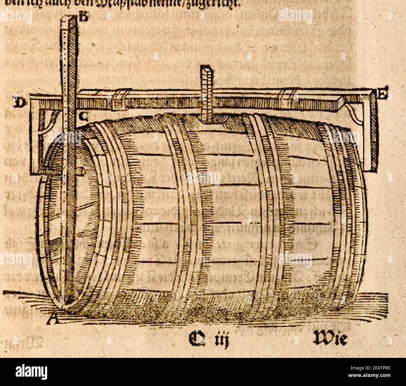 Measuring the length and the mean diameter of a wine cask, Zuccalmaglio ...