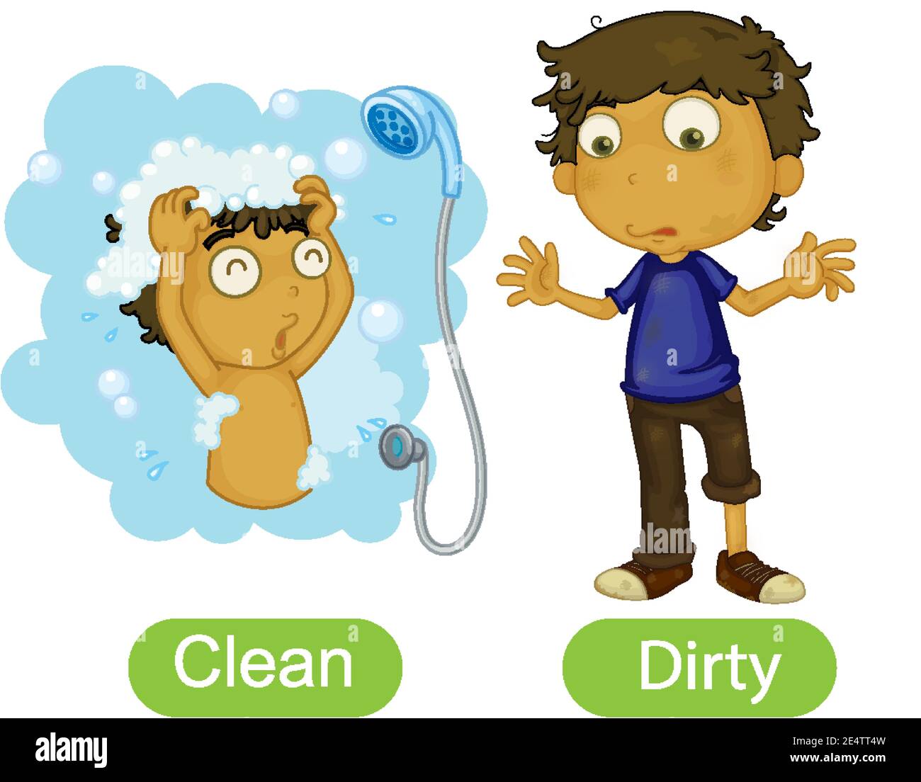 Opposite words with clean and dirty illustration Stock Vector Image ...