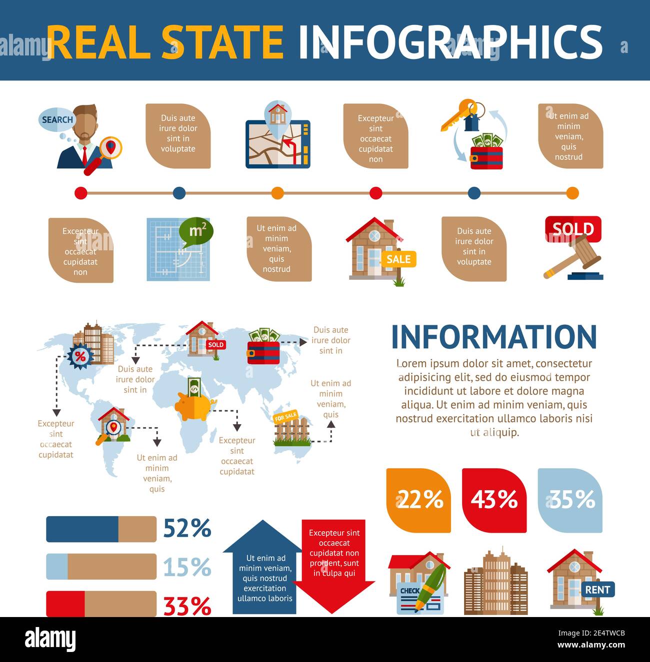 Infographic Real Estate