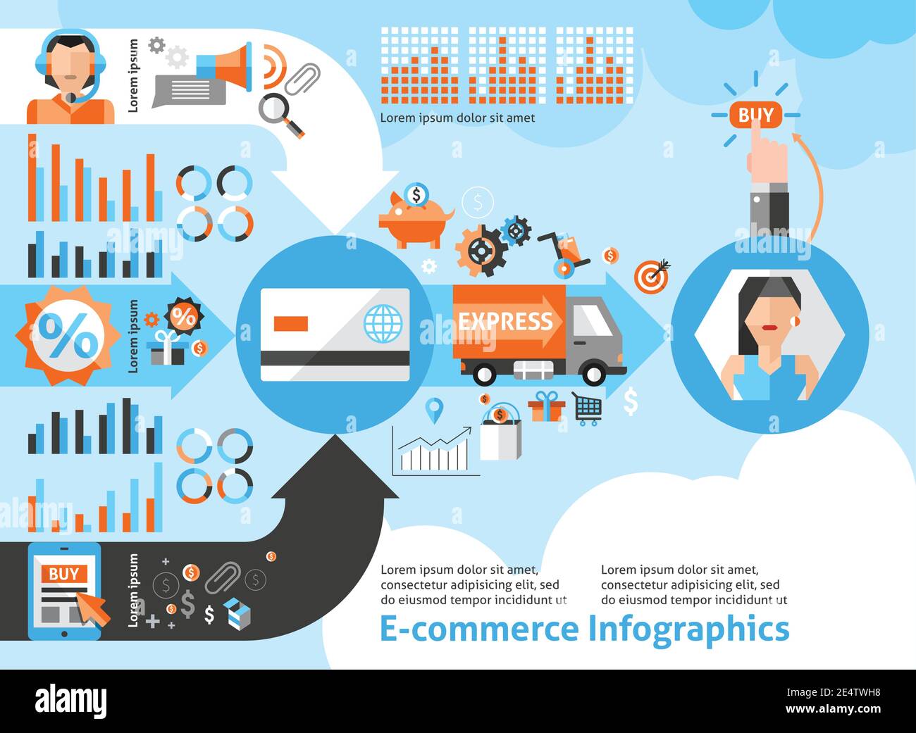 E-commerce infographics set with online store symbols and charts vector ...