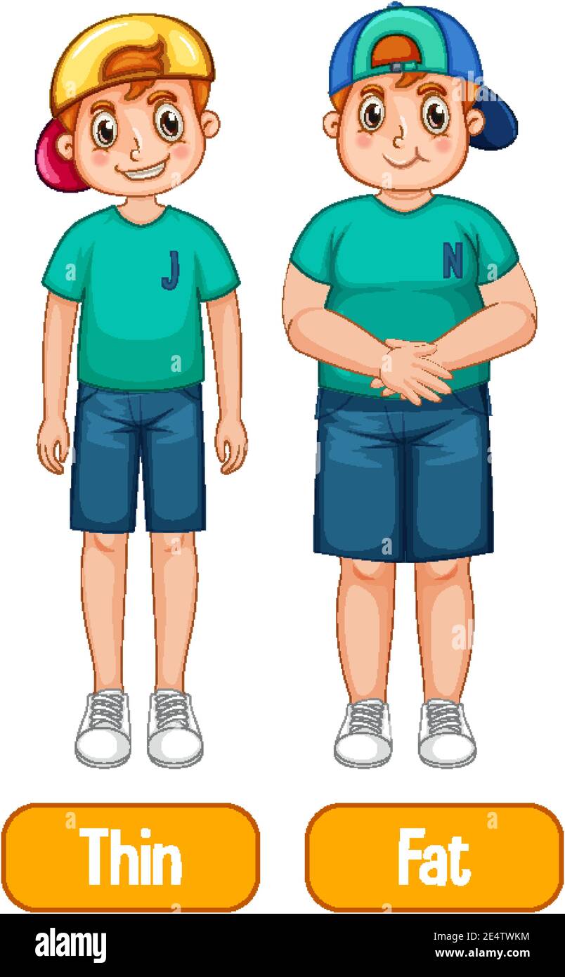 Fat And Thin Clipart