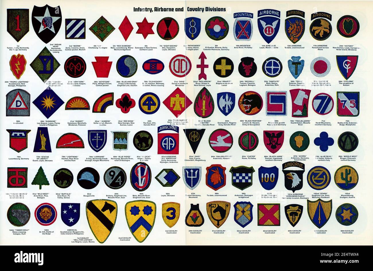Militaria Original Current Militaria 2001 Now Wolf Hundred Patch Militaria Original Current Militaria 2001 Now Wolf Hundred Patch