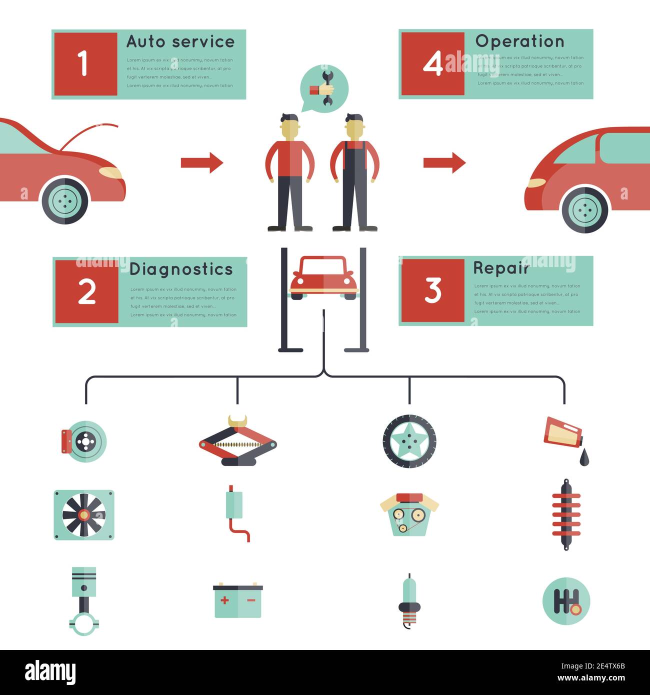 Auto service guideline infographics set with automobile maintenance ...