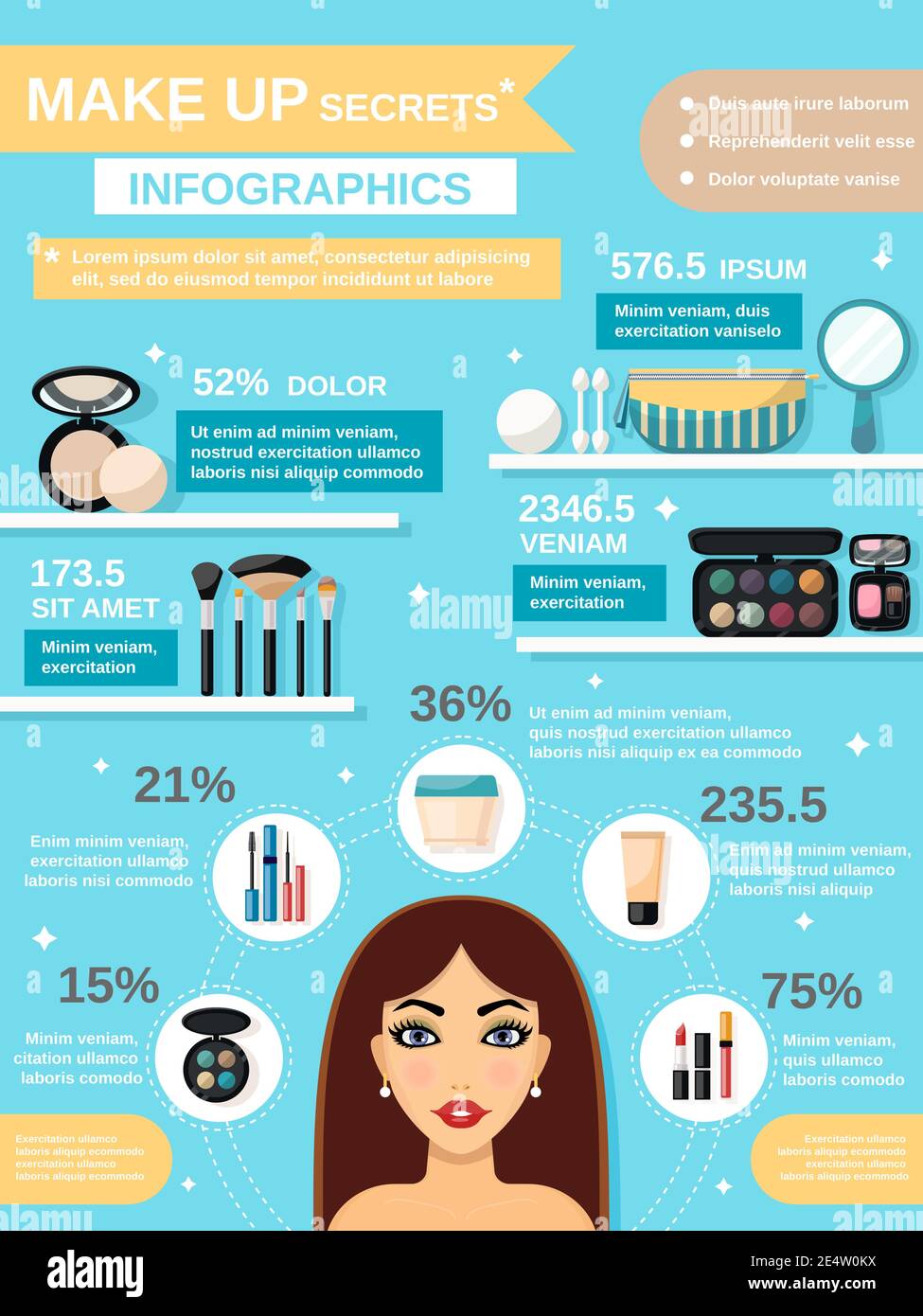 Makeup infographics set with cosmetic tools and accessories and woman ...