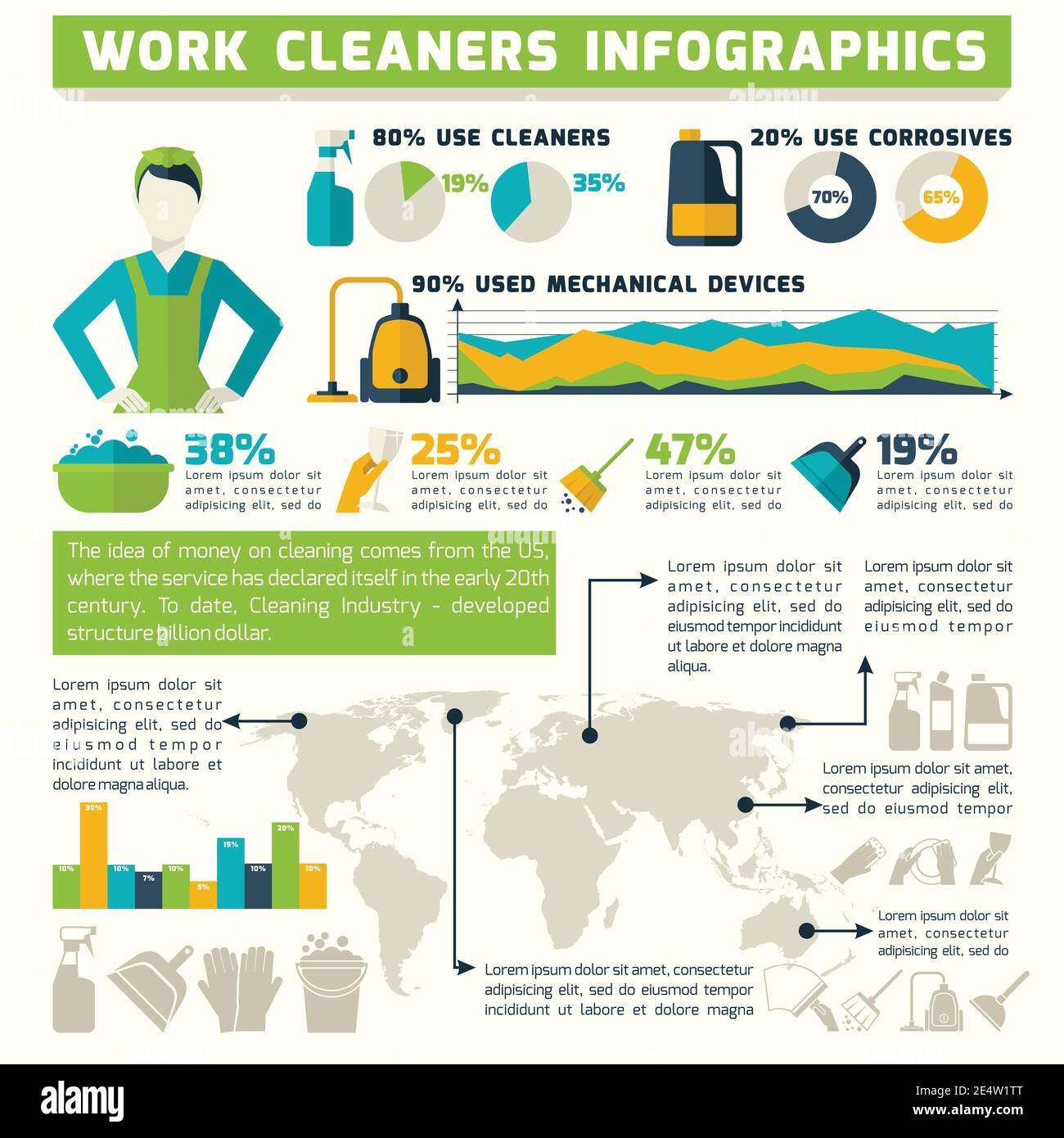 Cleaning infographics set with household washing symbols and charts ...