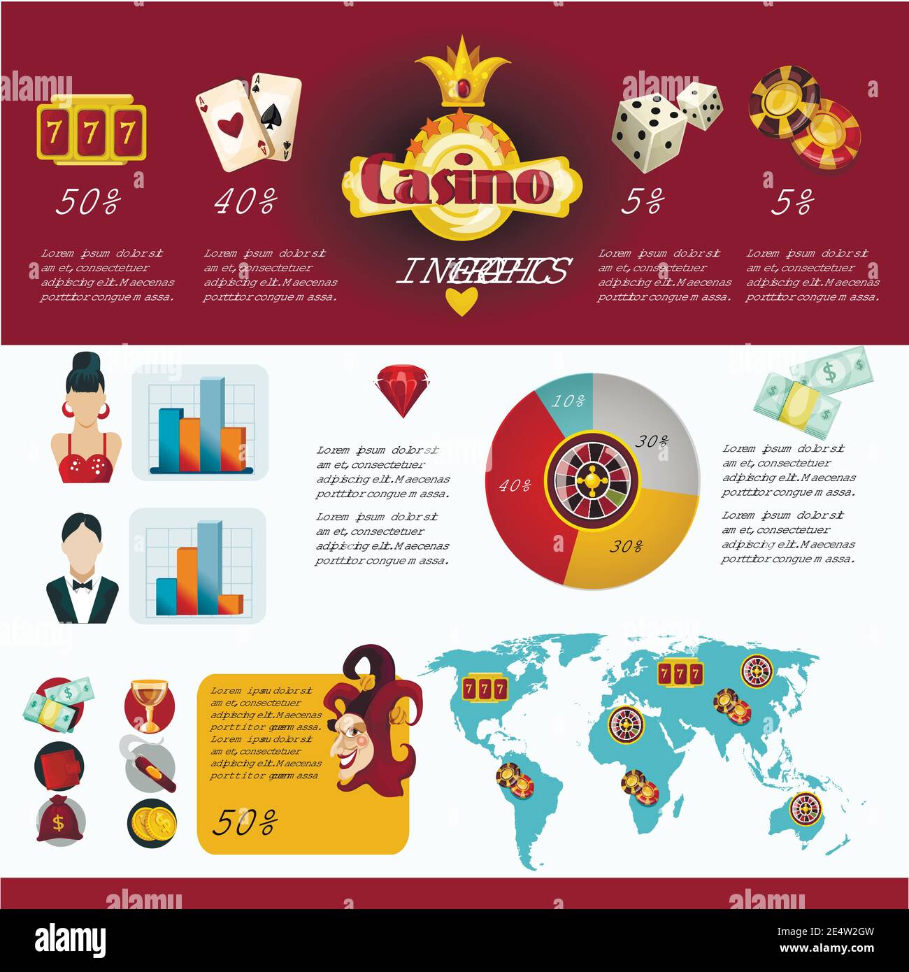 Poker map hi-res stock photography and images - Alamy