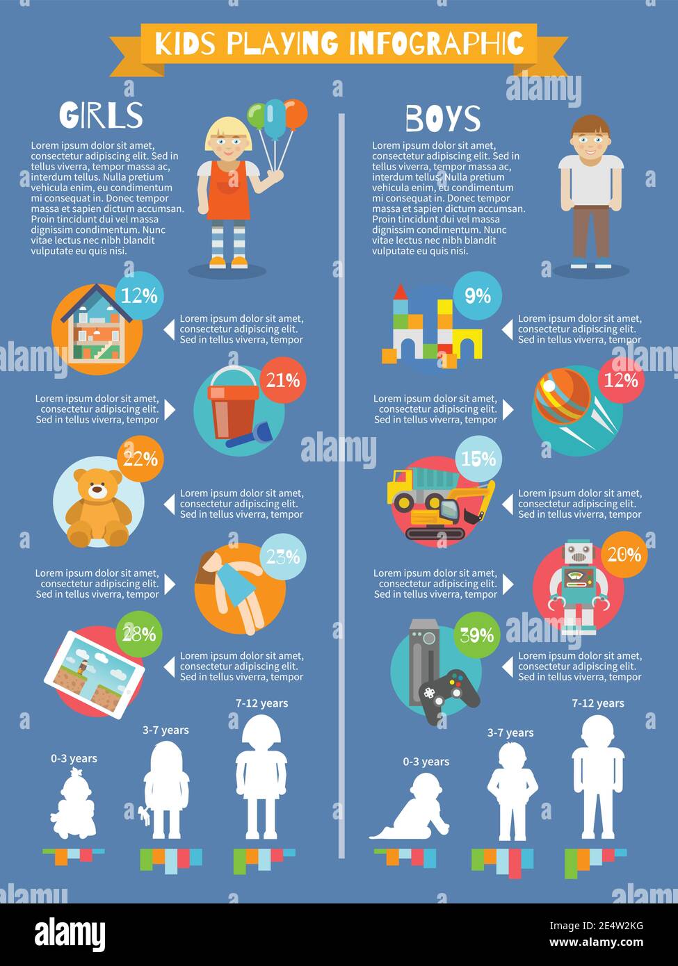 Kids playing infographics set with girls and boys toys and charts ...