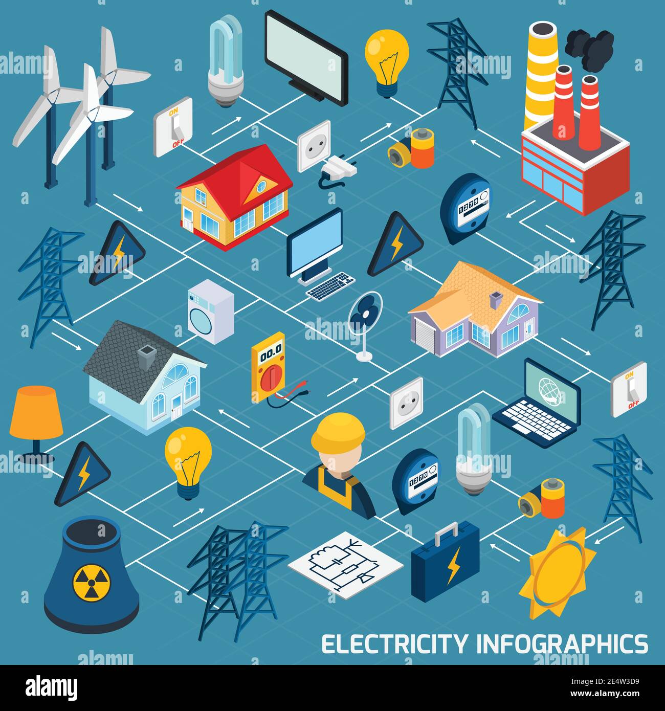 Electricity isometric flowchart with electric equipment electrician ...