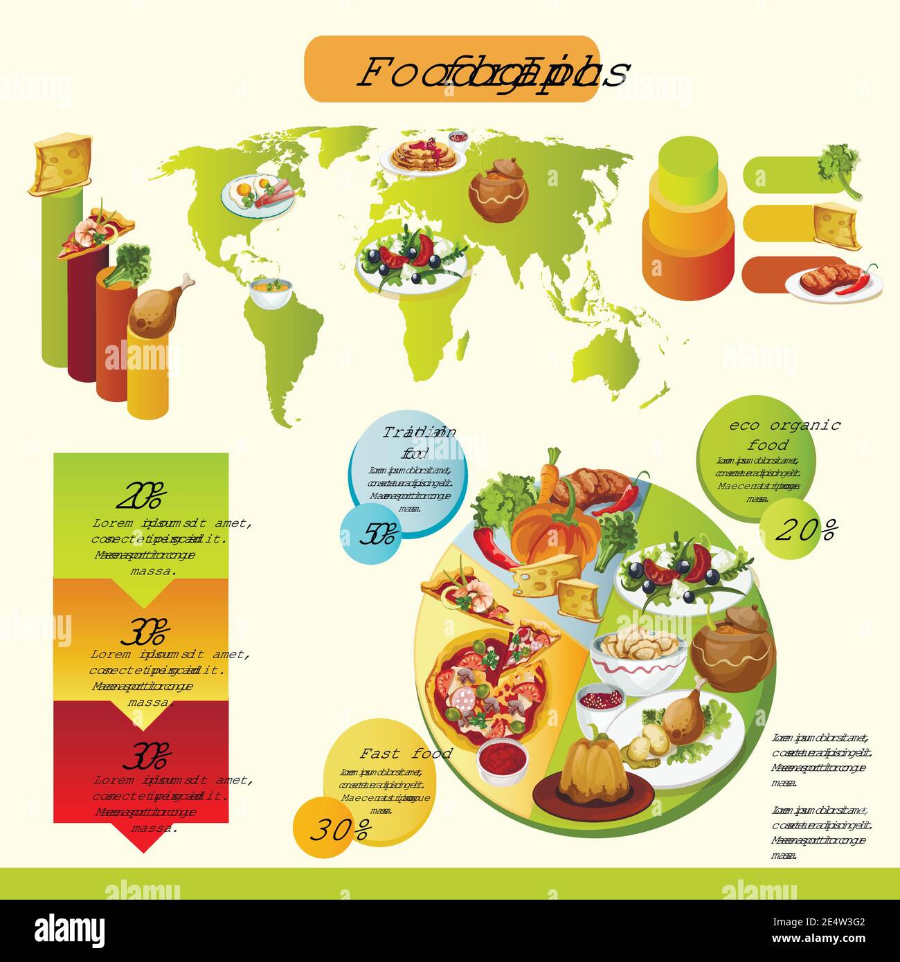 Traditional food infographics set with eco healthy and fast food ...