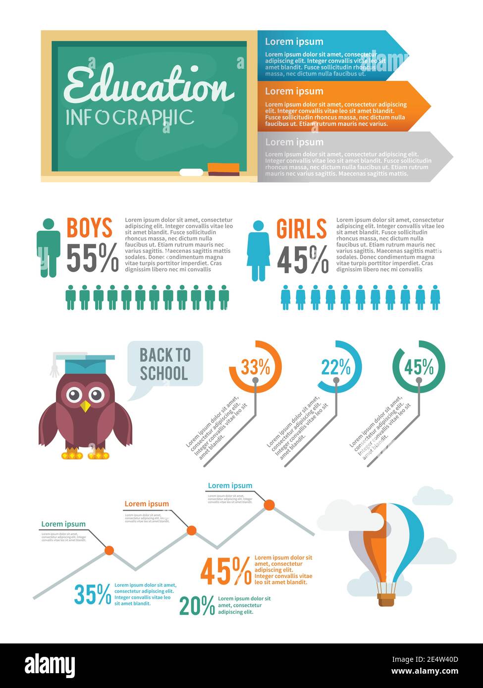 Education achievement information infographic set with diagrams and ...