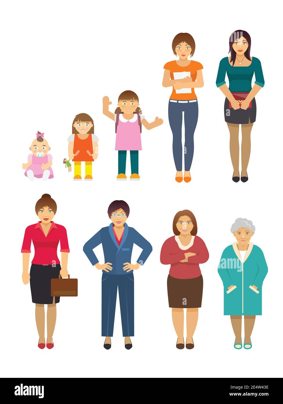 Growing stages of development Cut Out Stock Images & Pictures - Alamy