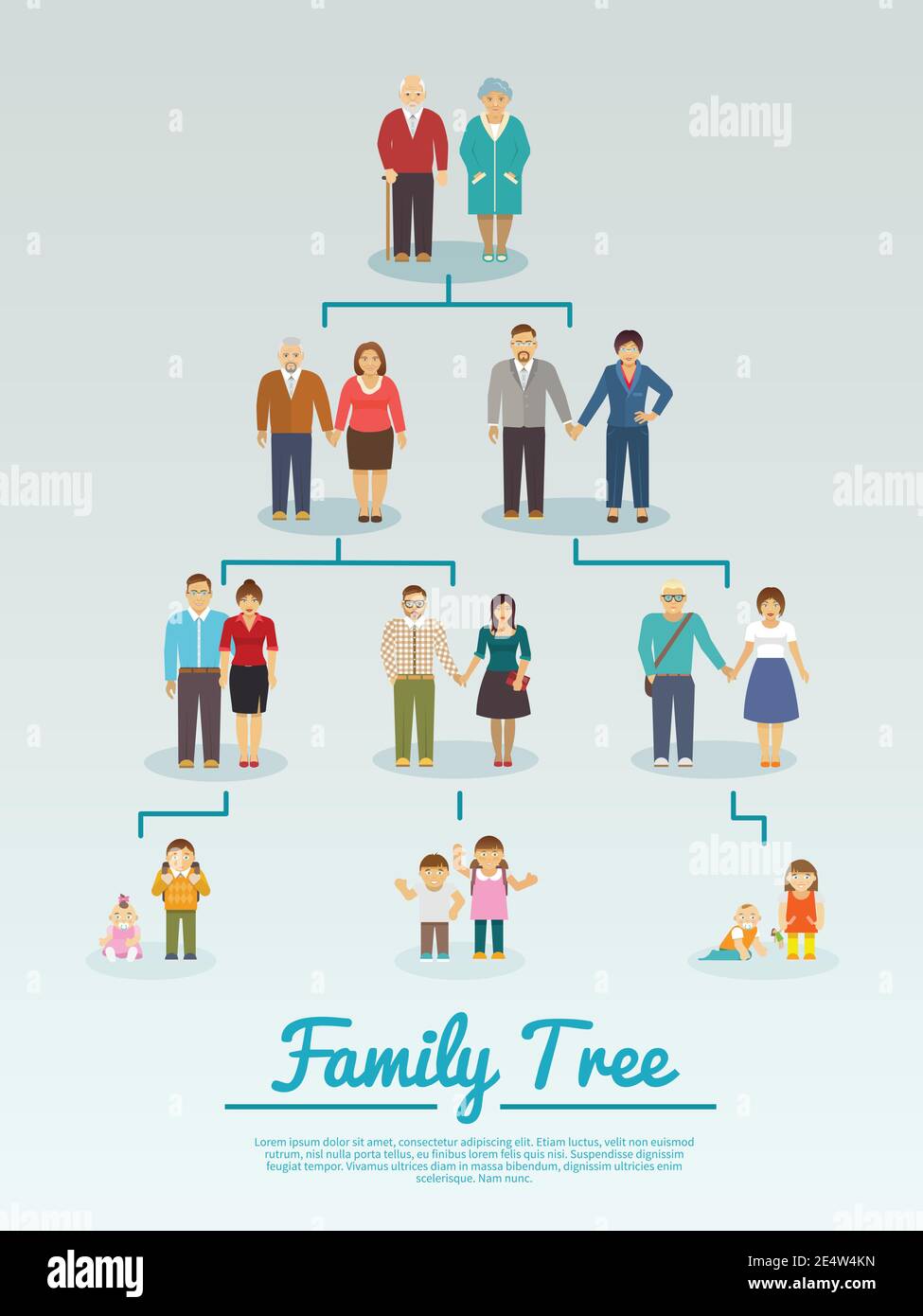 Family tree with people avatars of four generations flat vector ...