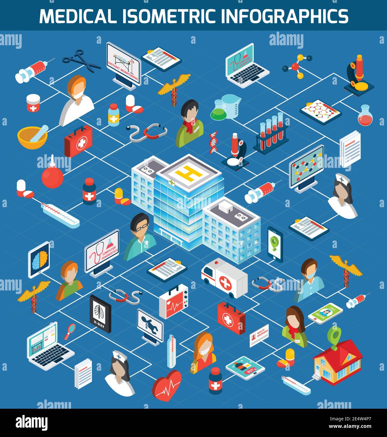 Medical isometric infographics with doctor nurse pharmacist and ...