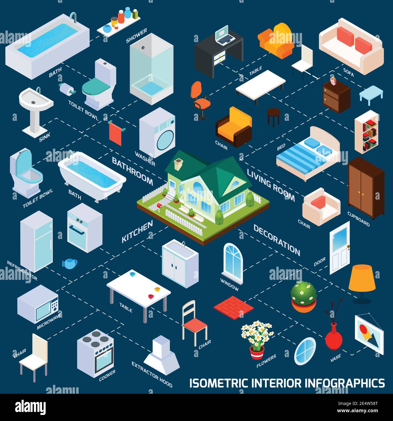 Isometric interior infographics with kitchen living room and bathroom ...