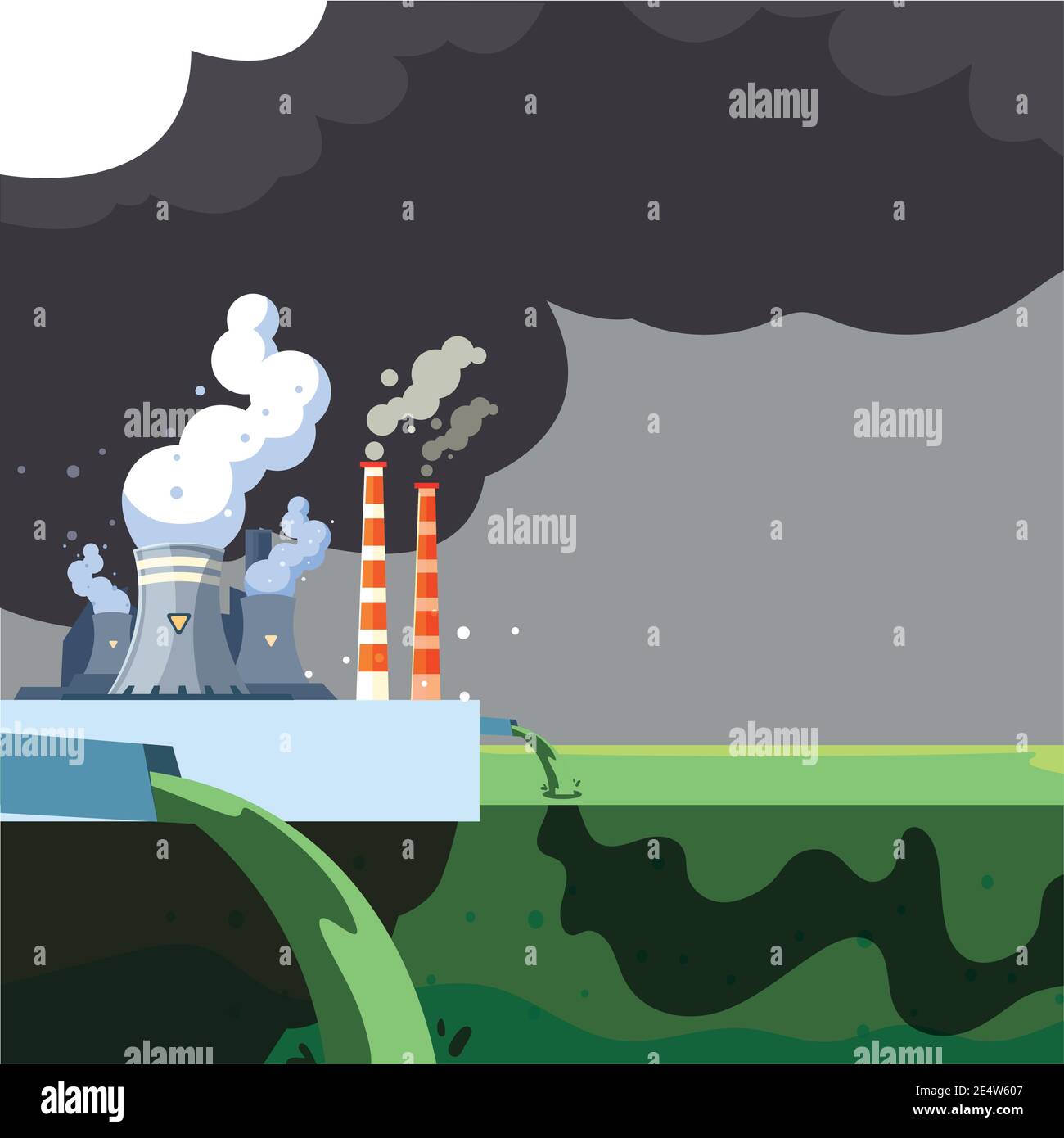 environmental contamination by factory, waste emission to river water ...