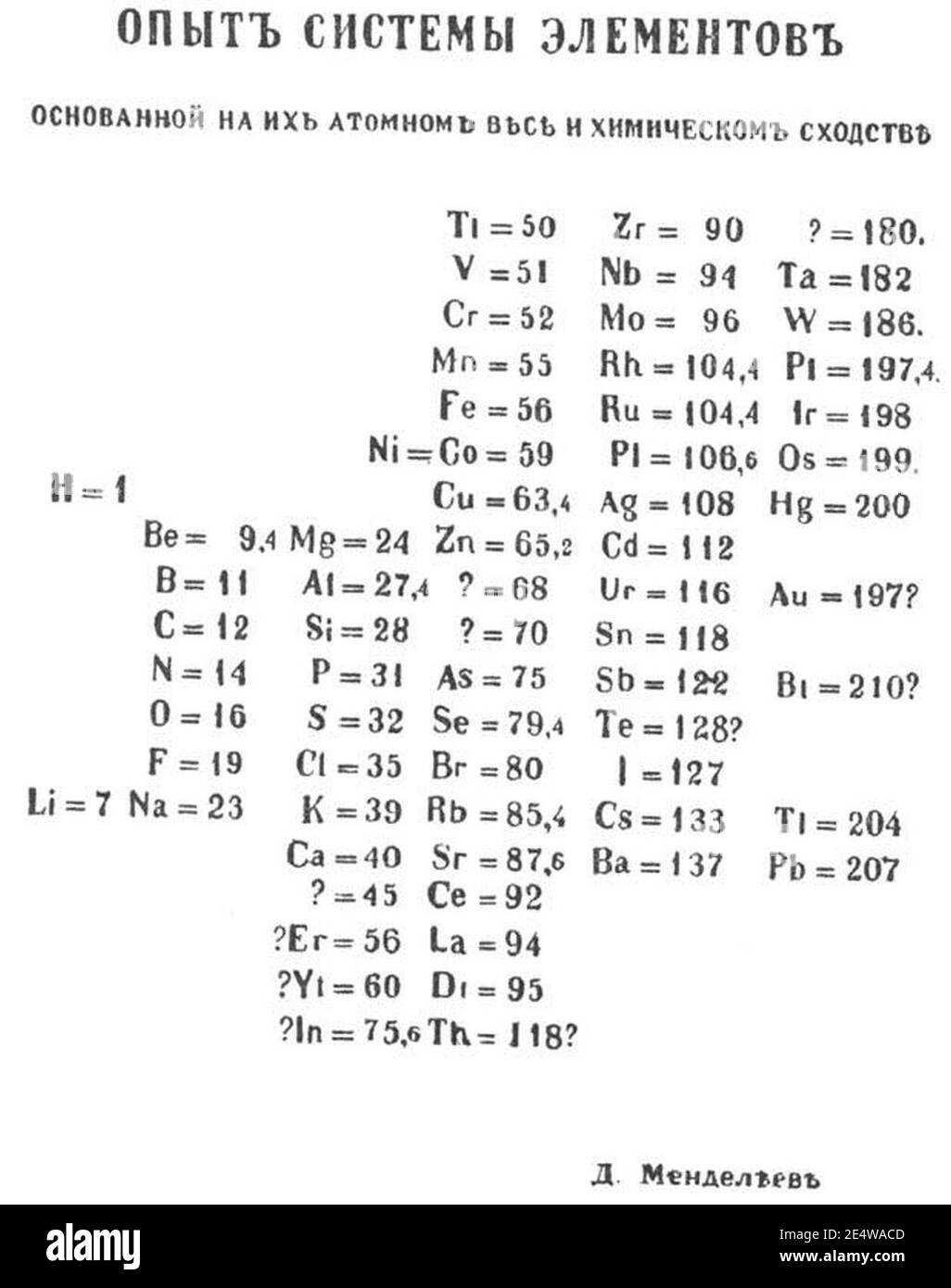 1869 periodic table hi-res stock photography and images - Alamy