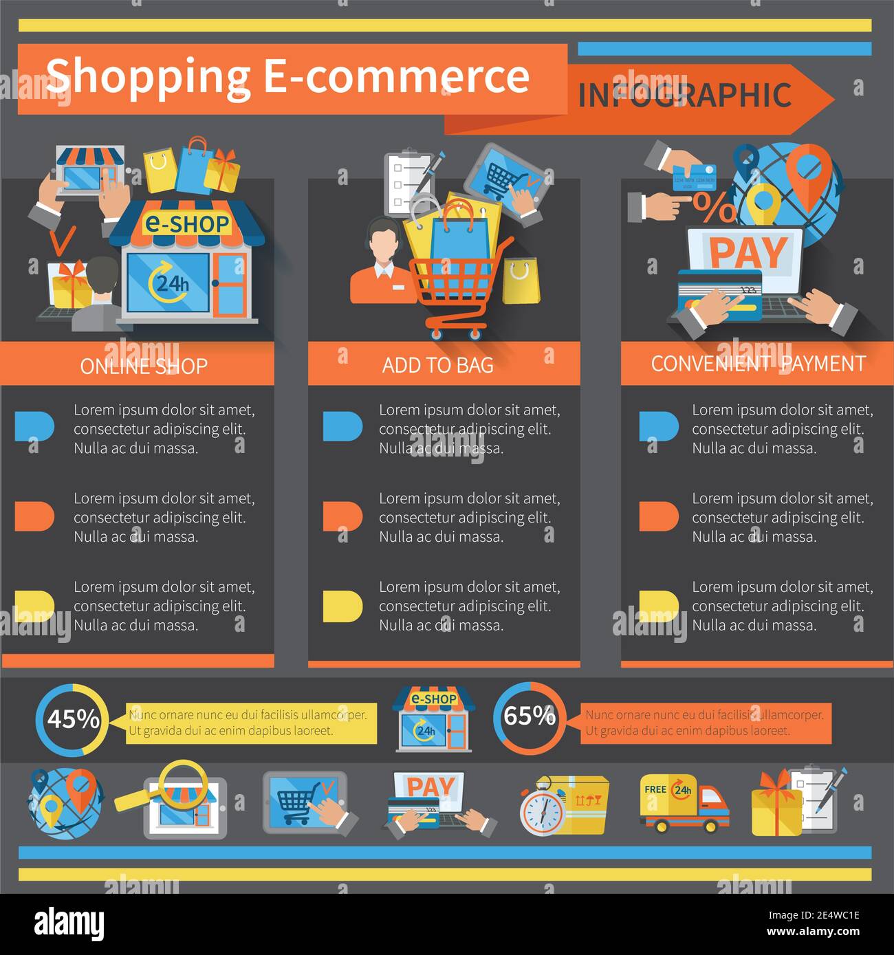 Shopping e-commerce infographics set with online payment and delivery ...