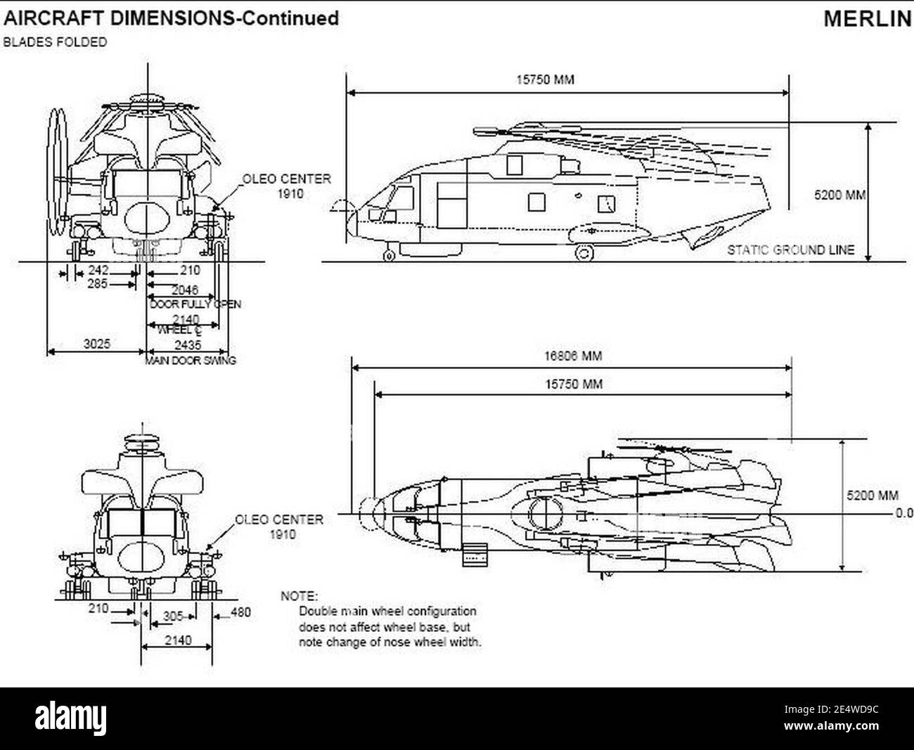 Merlin Dimensions blades folded Stock Photo - Alamy