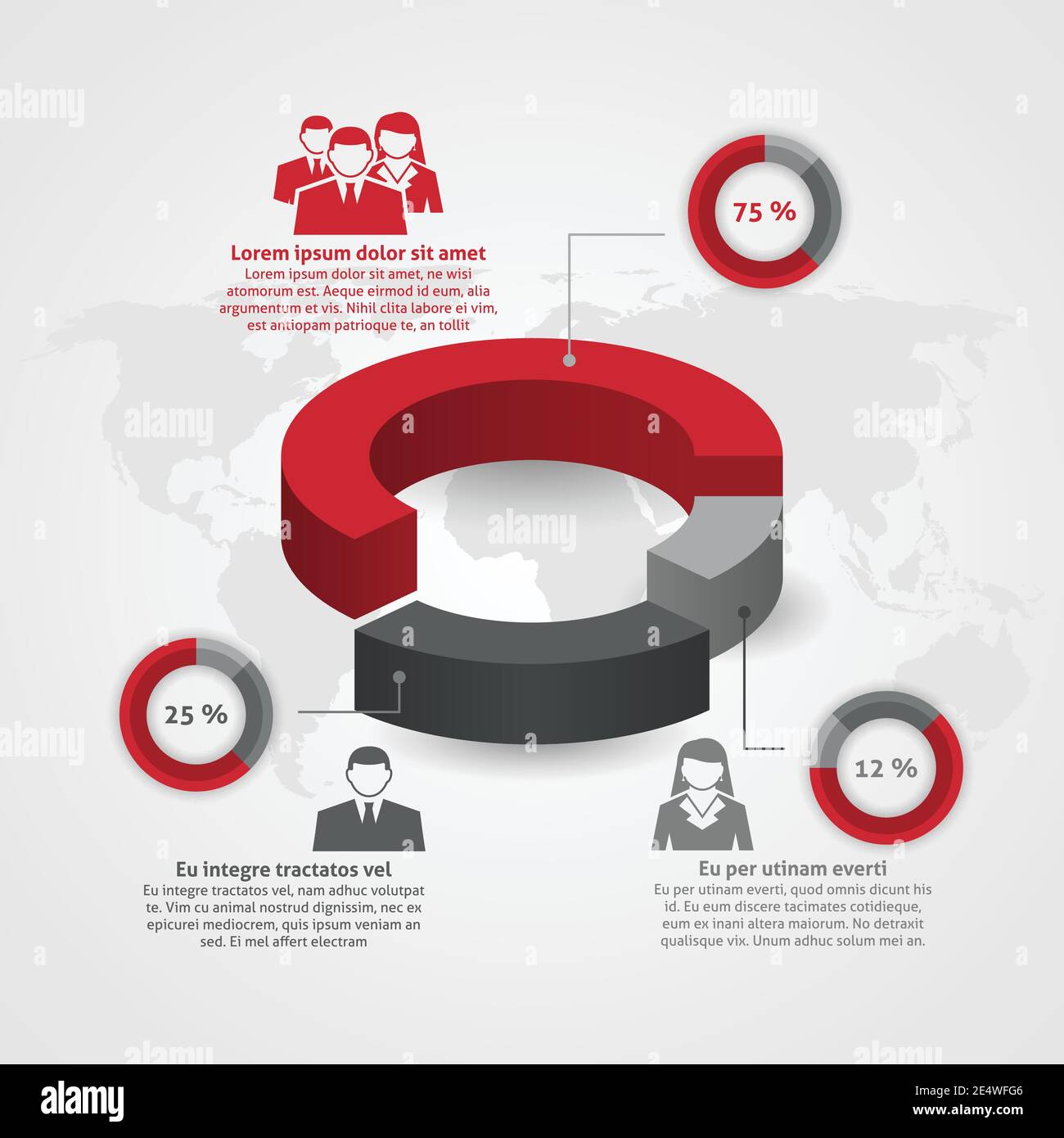 Business management team demographic composition man woman percentage ...