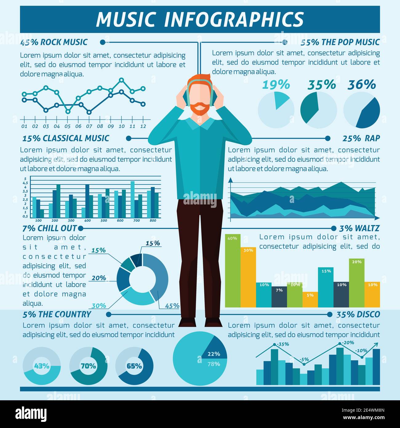 Music listening people infographics set with man in headphones and ...