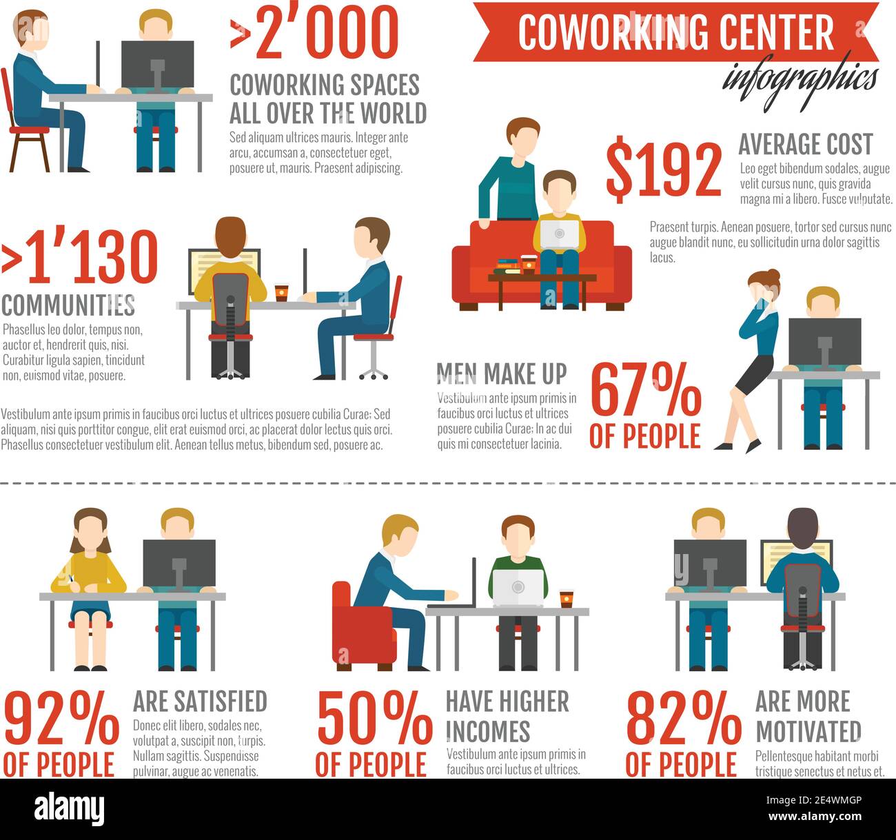 Coworking inforgaphics set with coworkers figures and professional ...