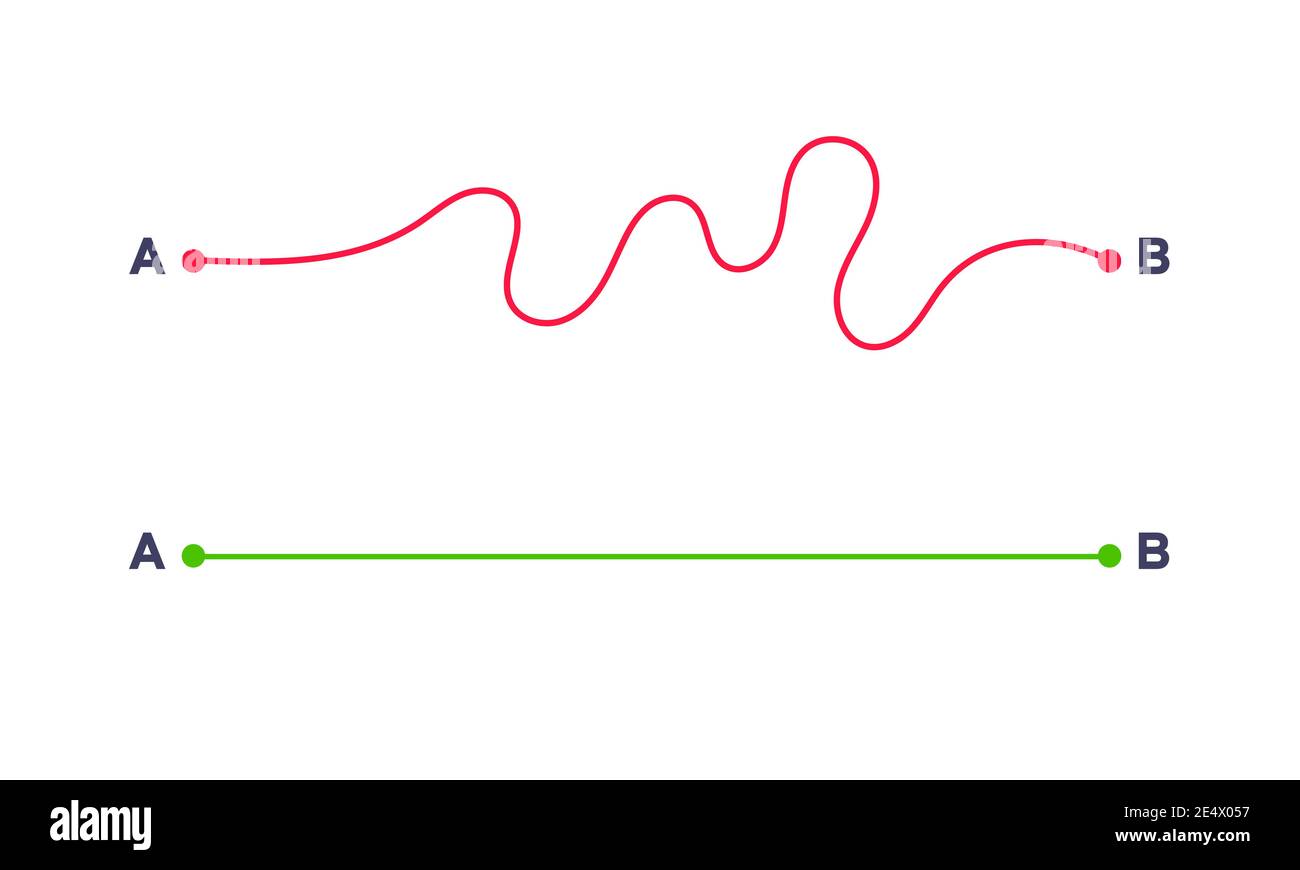 Complex and easy simple way from point A to B vector illustration ...