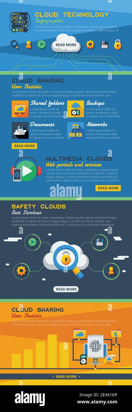 Cloud service infographics flat layout with sharing statistics and ...