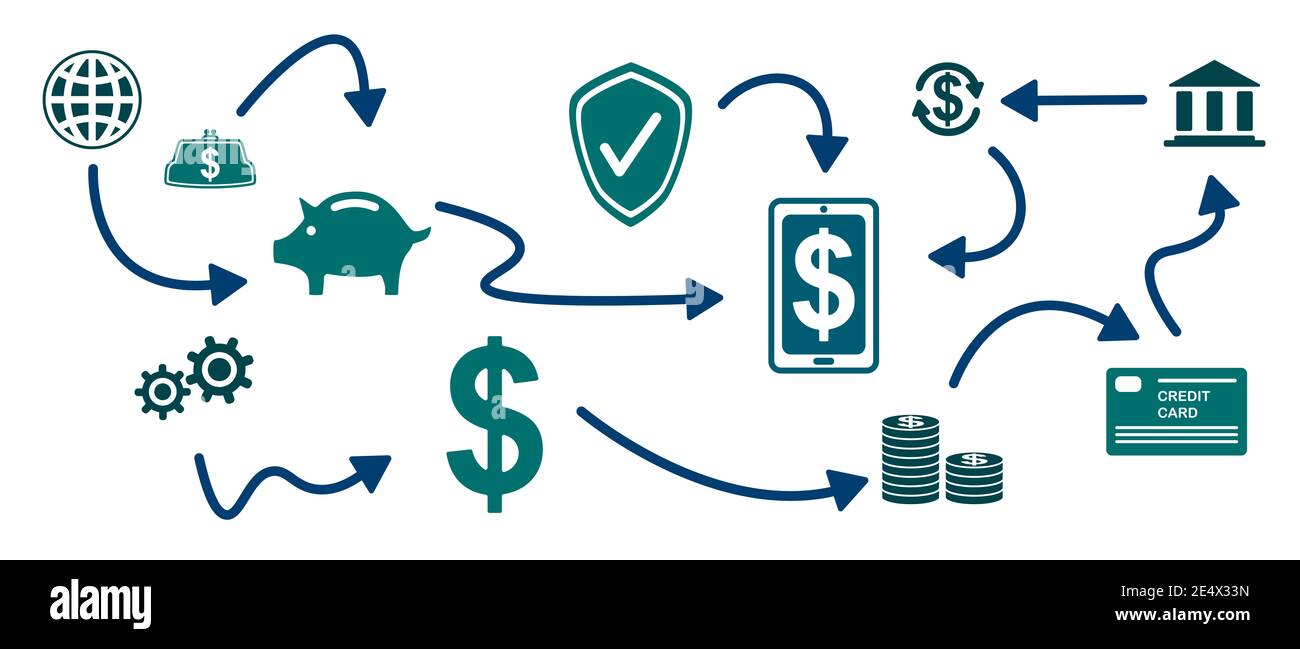 Concept of mobile banking with connected icons Stock Photo - Alamy