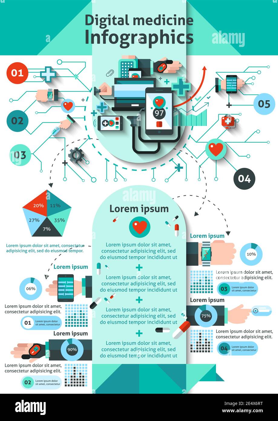 Digital medicine infographics set with mobile health monitoring symbols ...