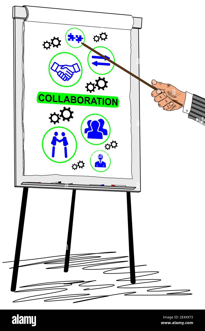 Hand showing collaboration concept on a flipchart Stock Photo - Alamy