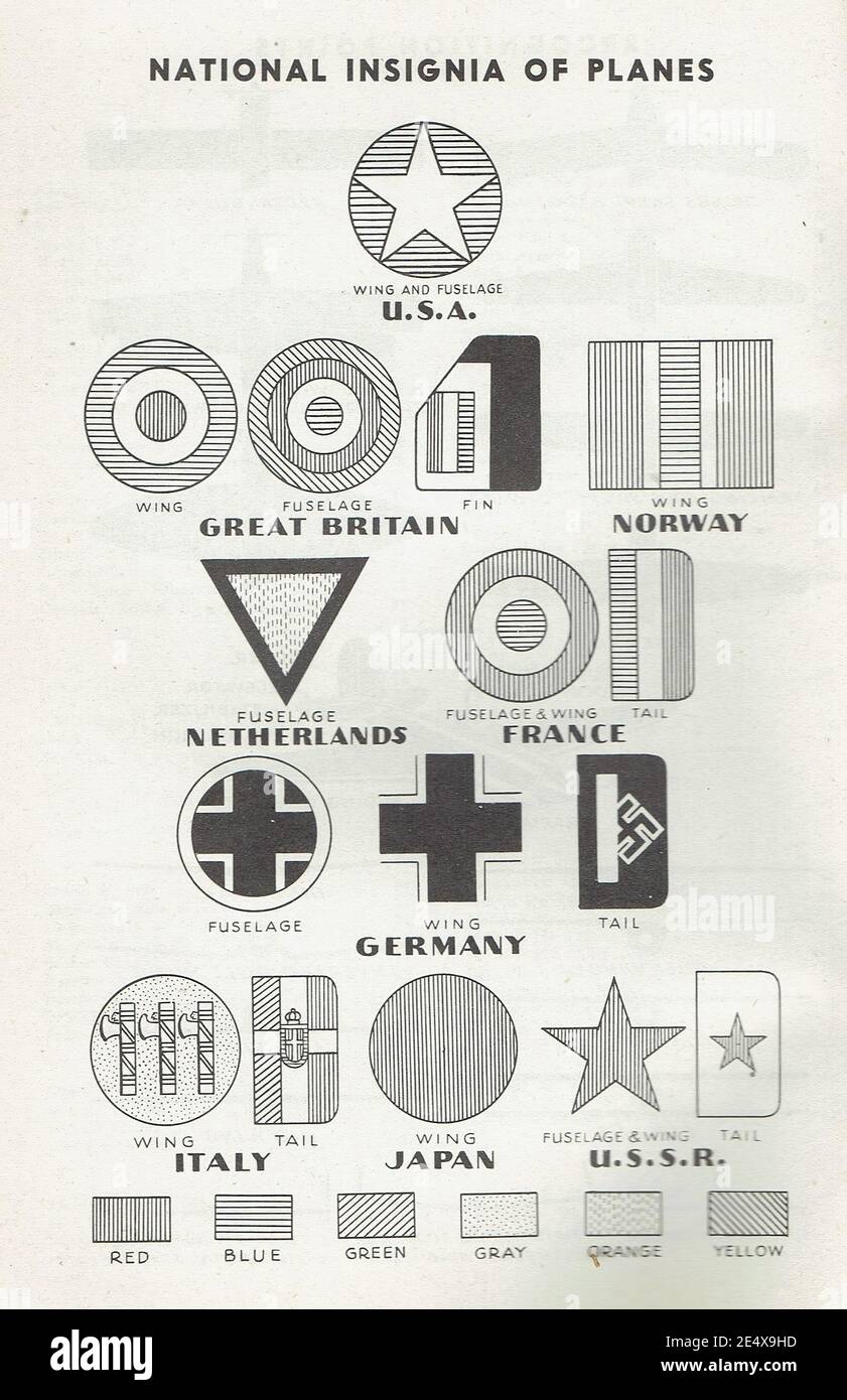 National insignia of planes - from wwii aircraft spotter's guide Stock ...