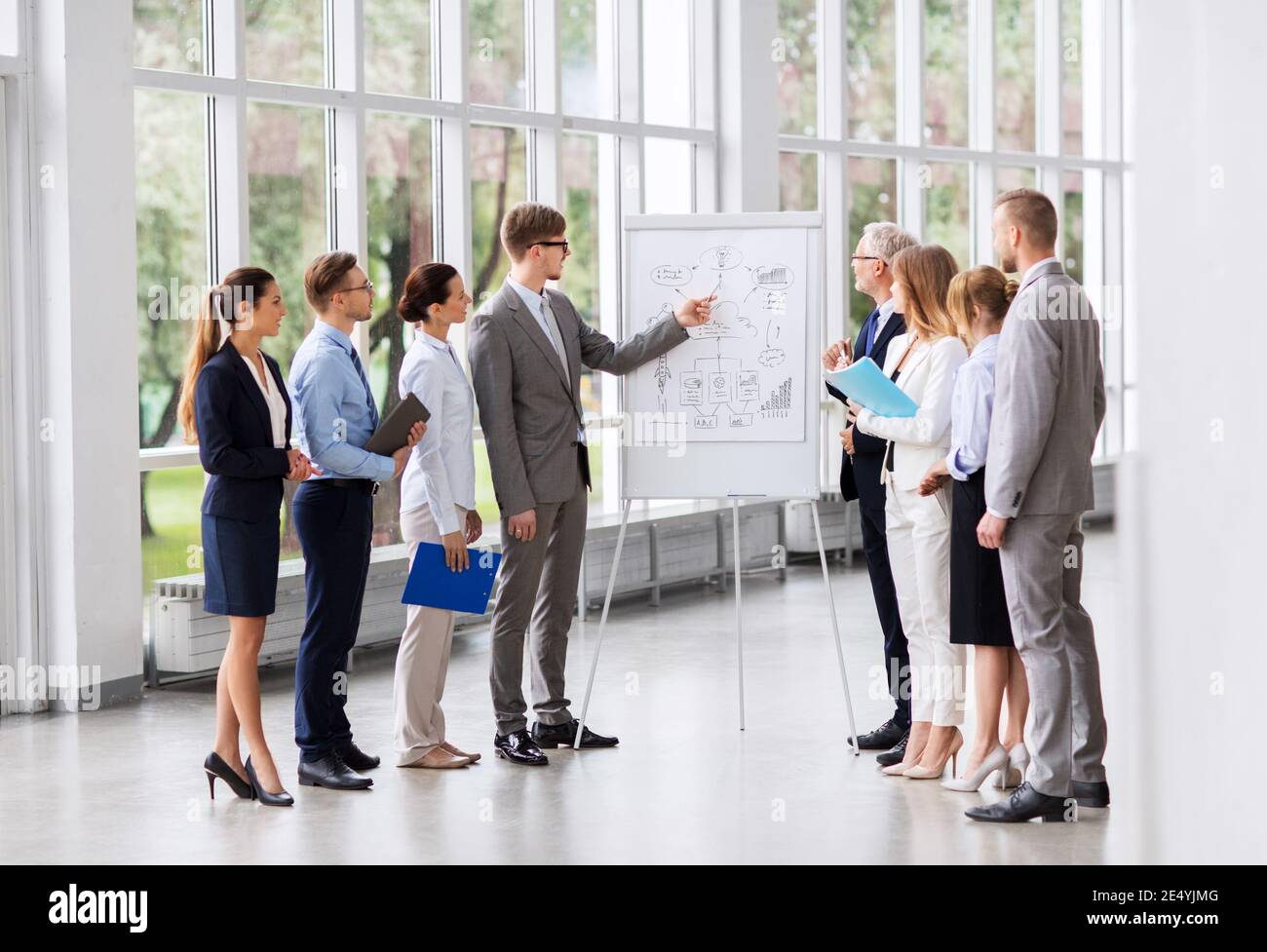 business team with scheme on flip chart at office Stock Photo - Alamy