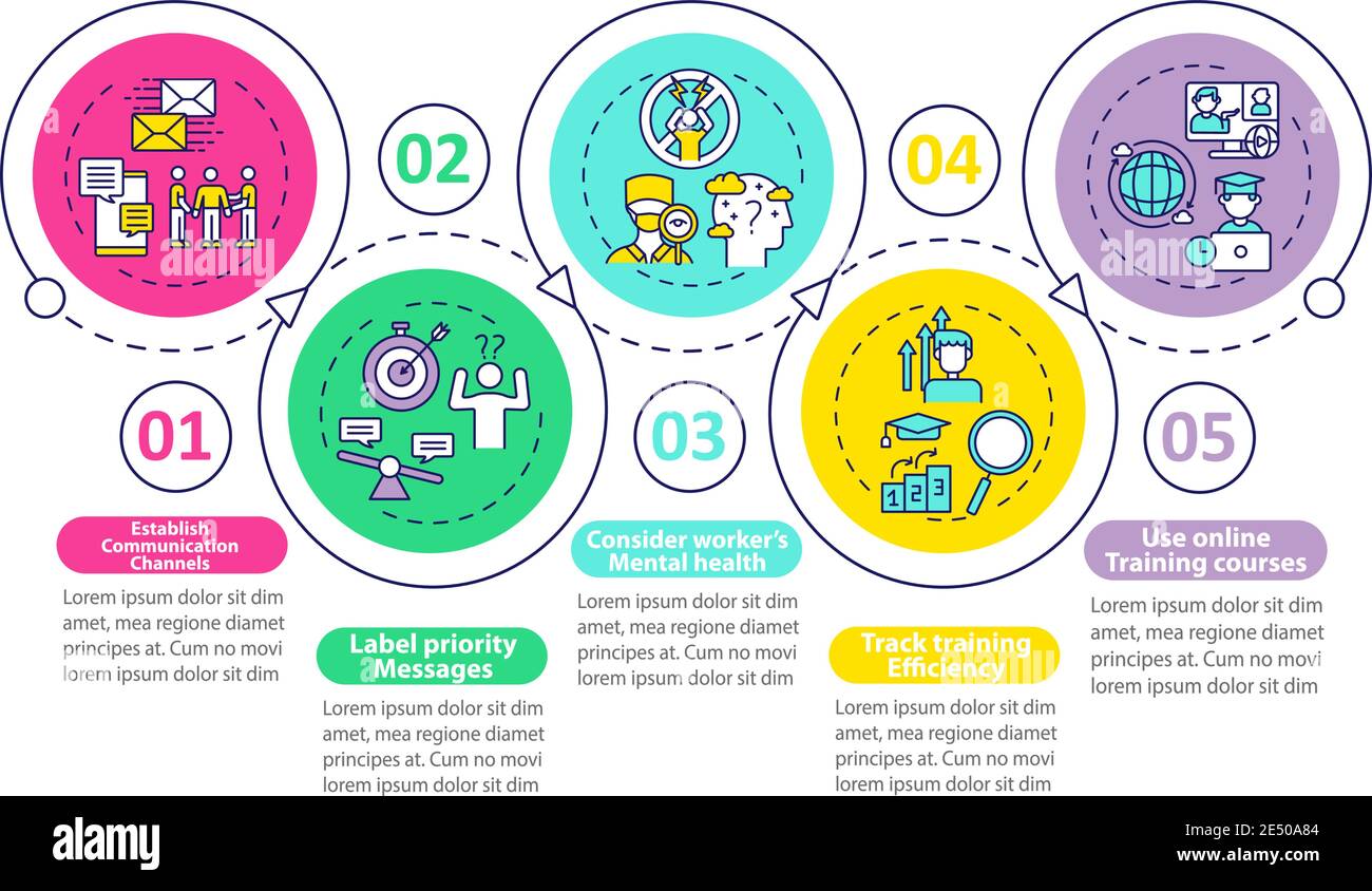 Employee reboarding vector infographic template Stock Vector Image ...