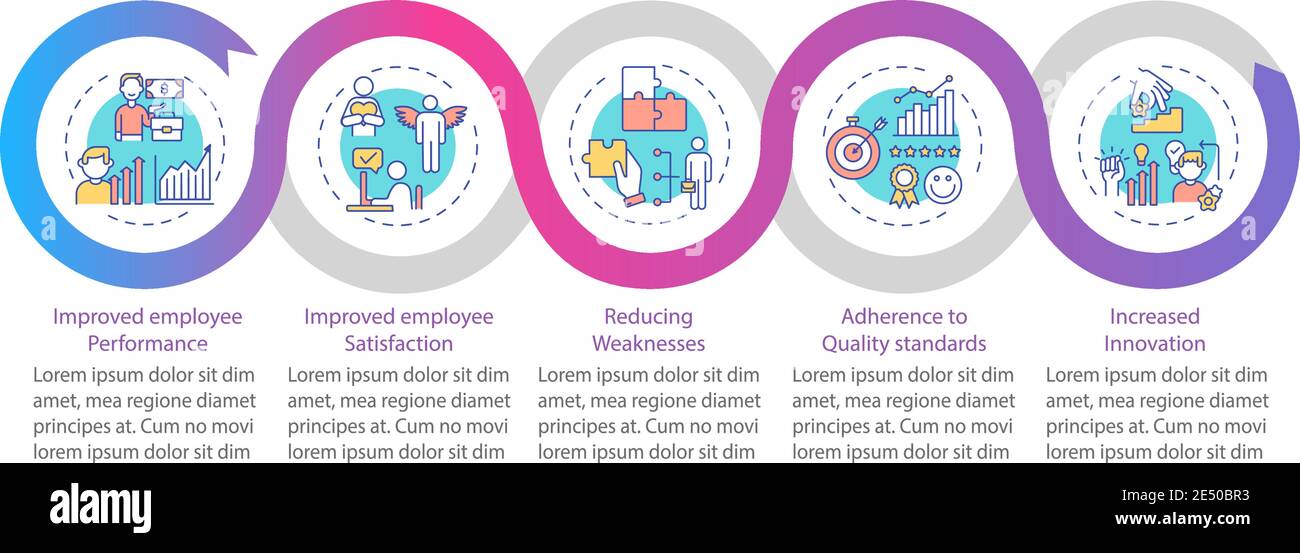 Staff development vector infographic template Stock Vector Image & Art ...