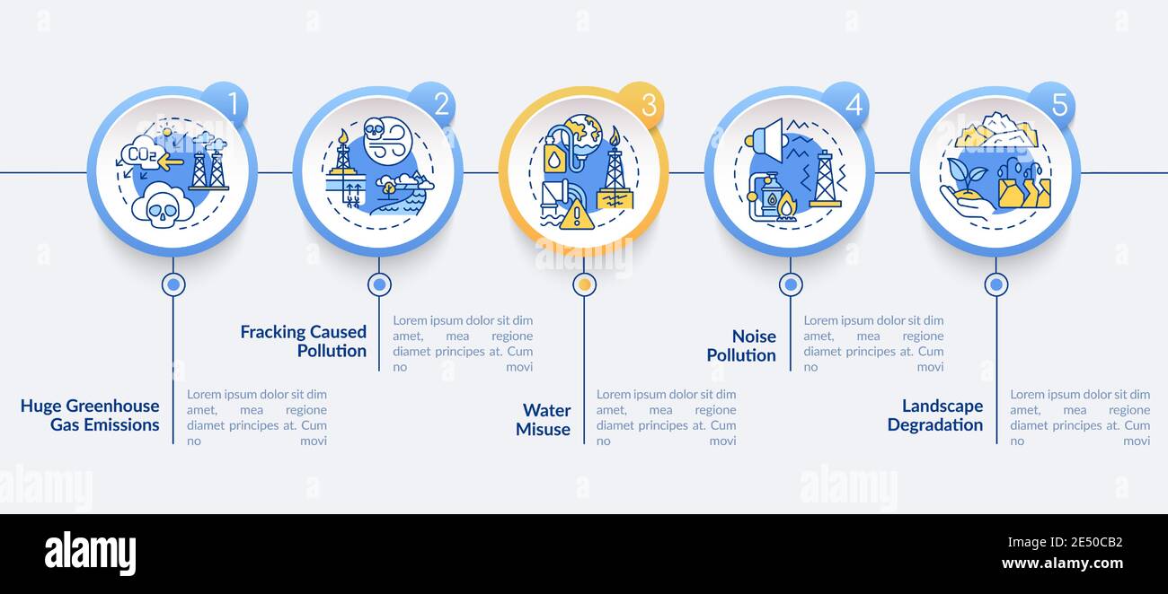Gas emissions vector infographic template Stock Vector Image & Art - Alamy