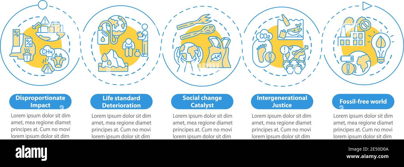 Disproportionate impact vector infographic template Stock Vector Image ...