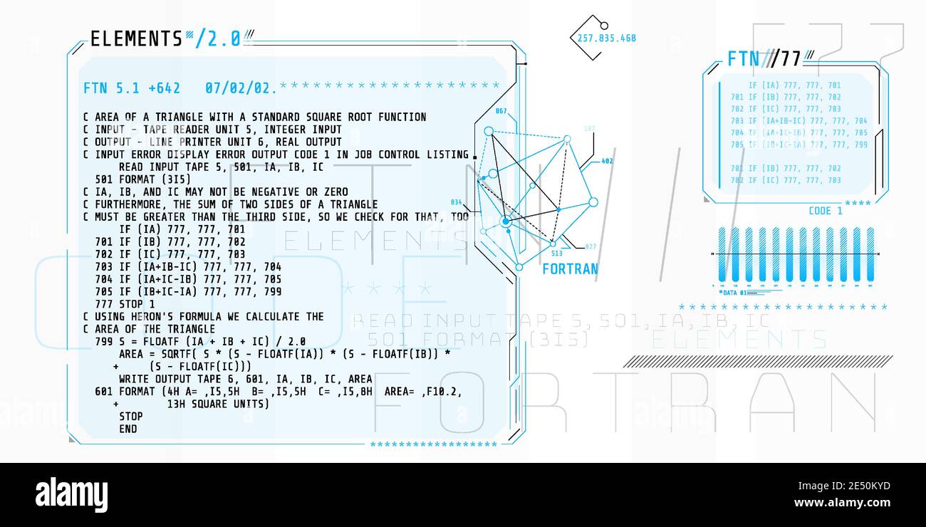 Fortran Cut Out Stock Images & Pictures - Alamy