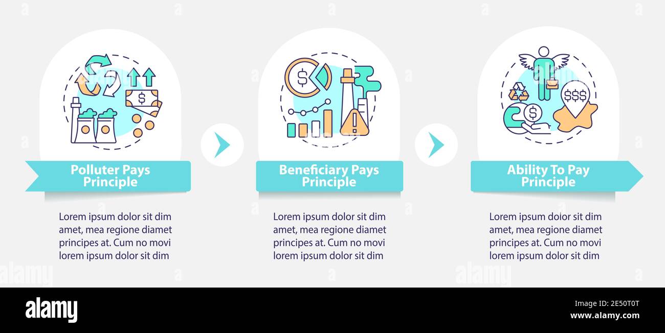 Climate change legislation Stock Vector Images - Alamy