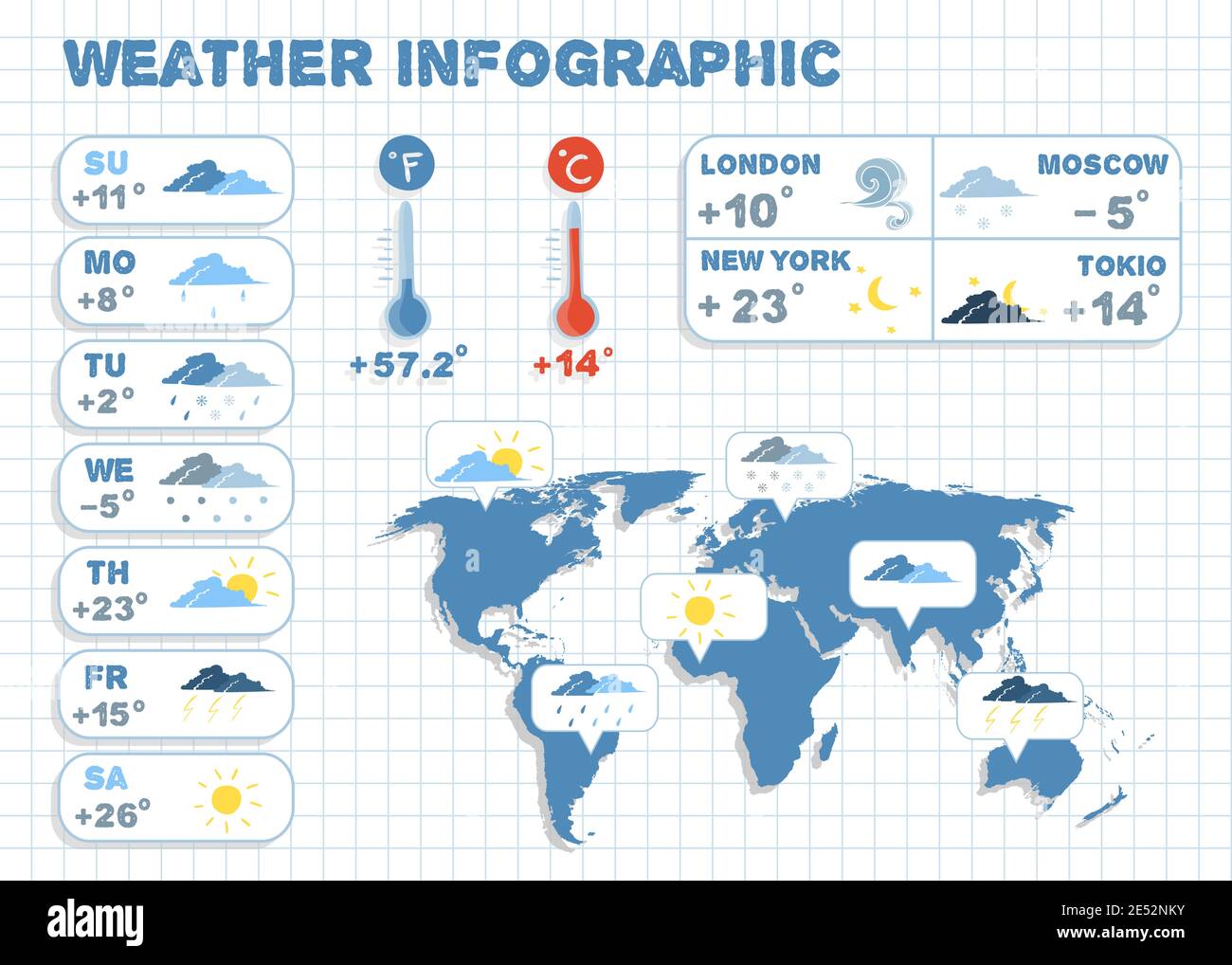 Weather forecast infographics design elements for climate and ...