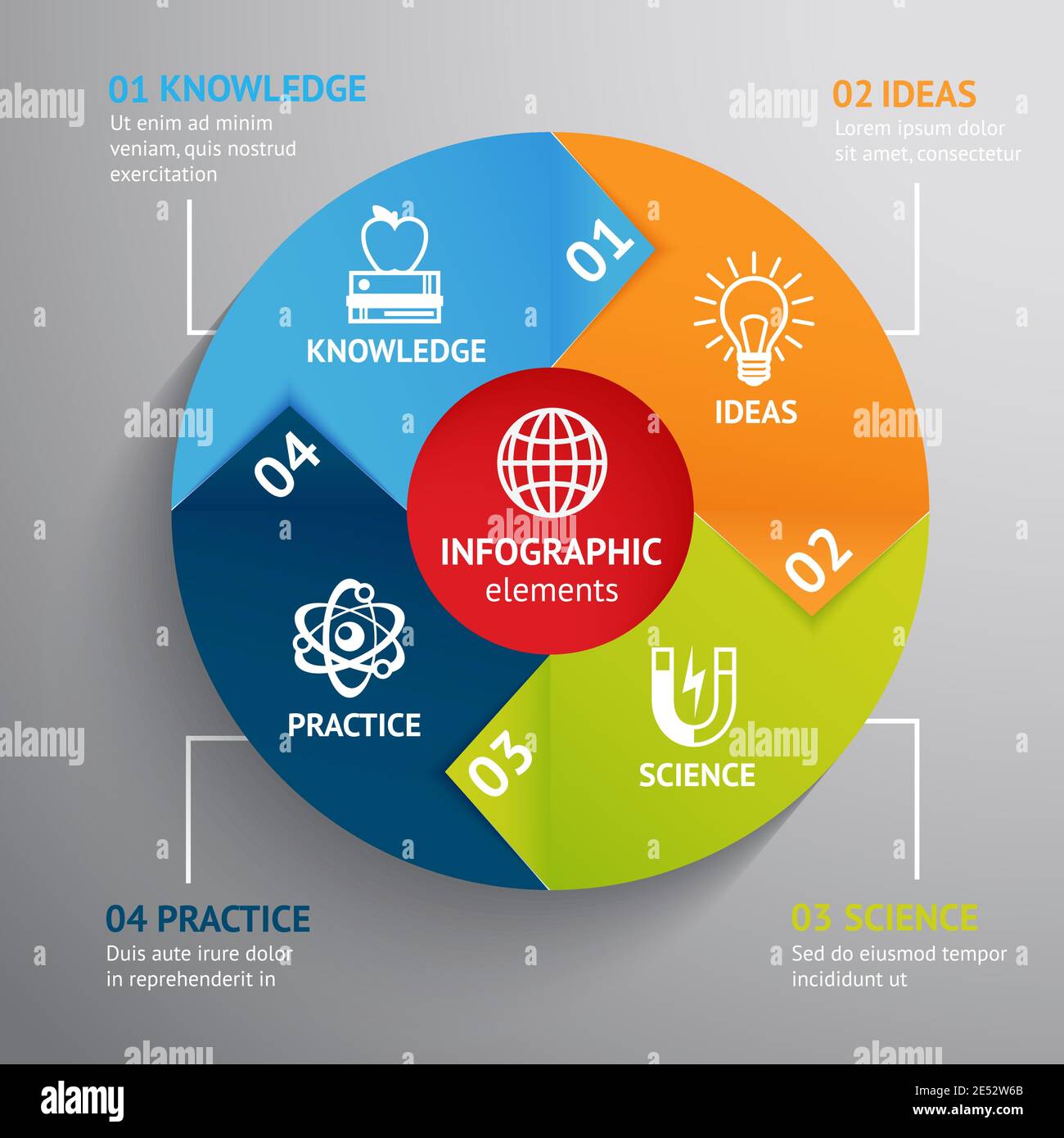 Colored abstract pie chart education infographic knowledge ideas science practice element vector ...