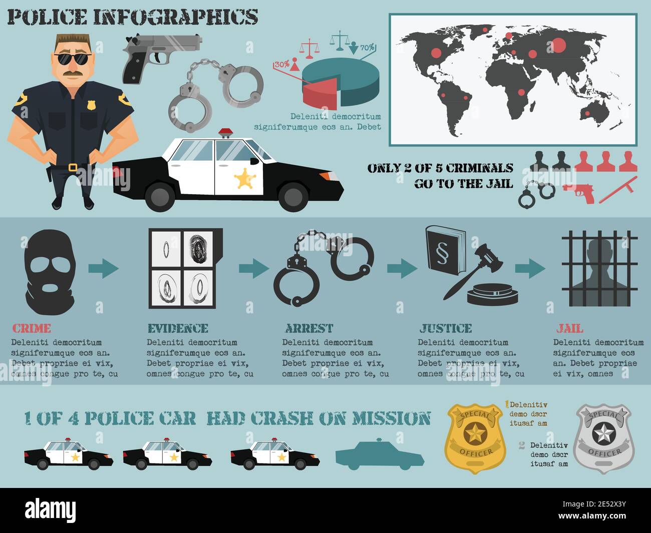Police infographic set with crime evidence arrest justice jail icons ...