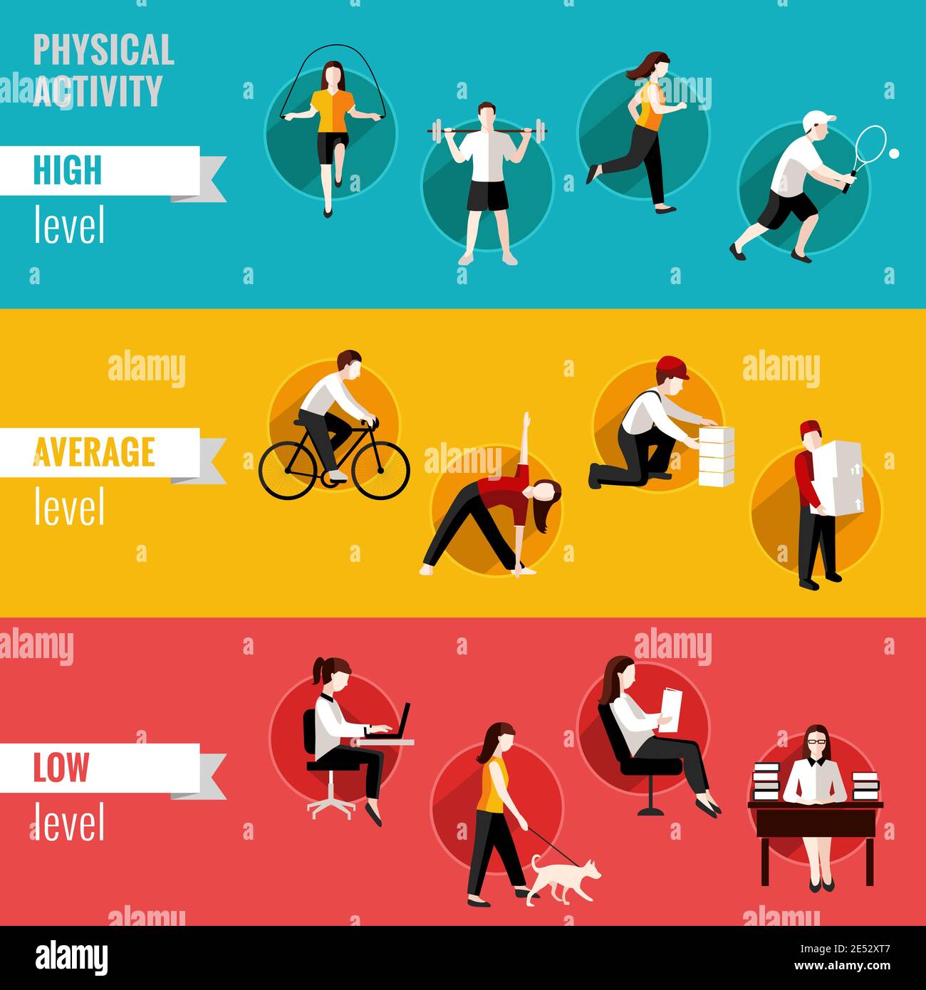High average and low physical activity level horizontal banners set isolated vector illustration ...