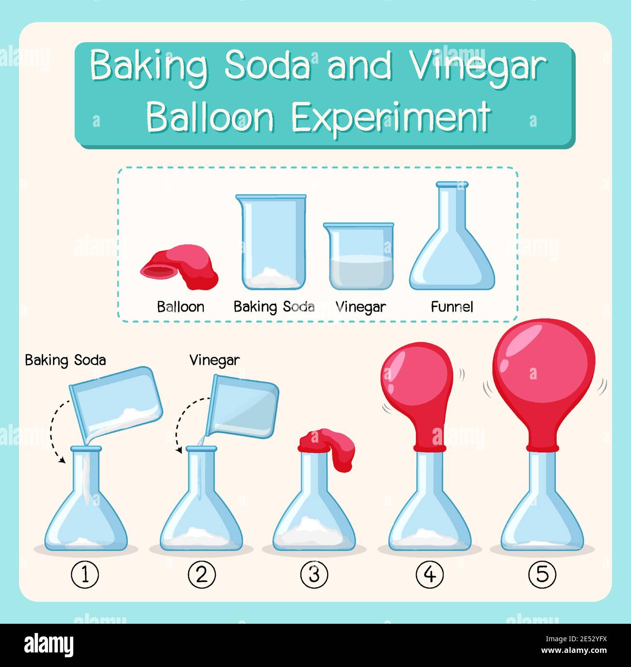 Science Experiment With Baking Soda And Vinegar Balloon Illustration Science Experiment With Baking Soda And Vinegar Balloon Illustration