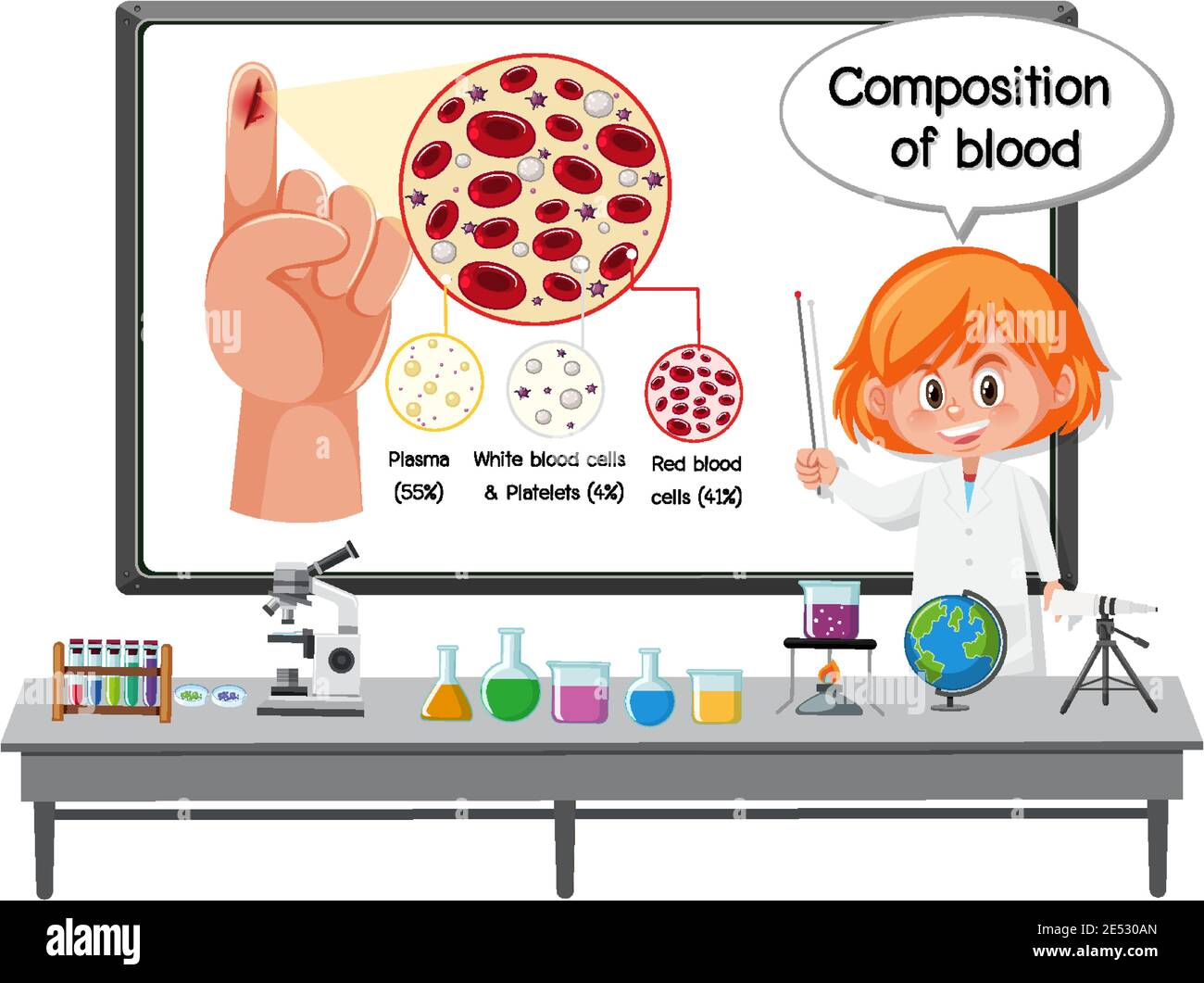 Young scientist explaining composition of blood in front of a board ...
