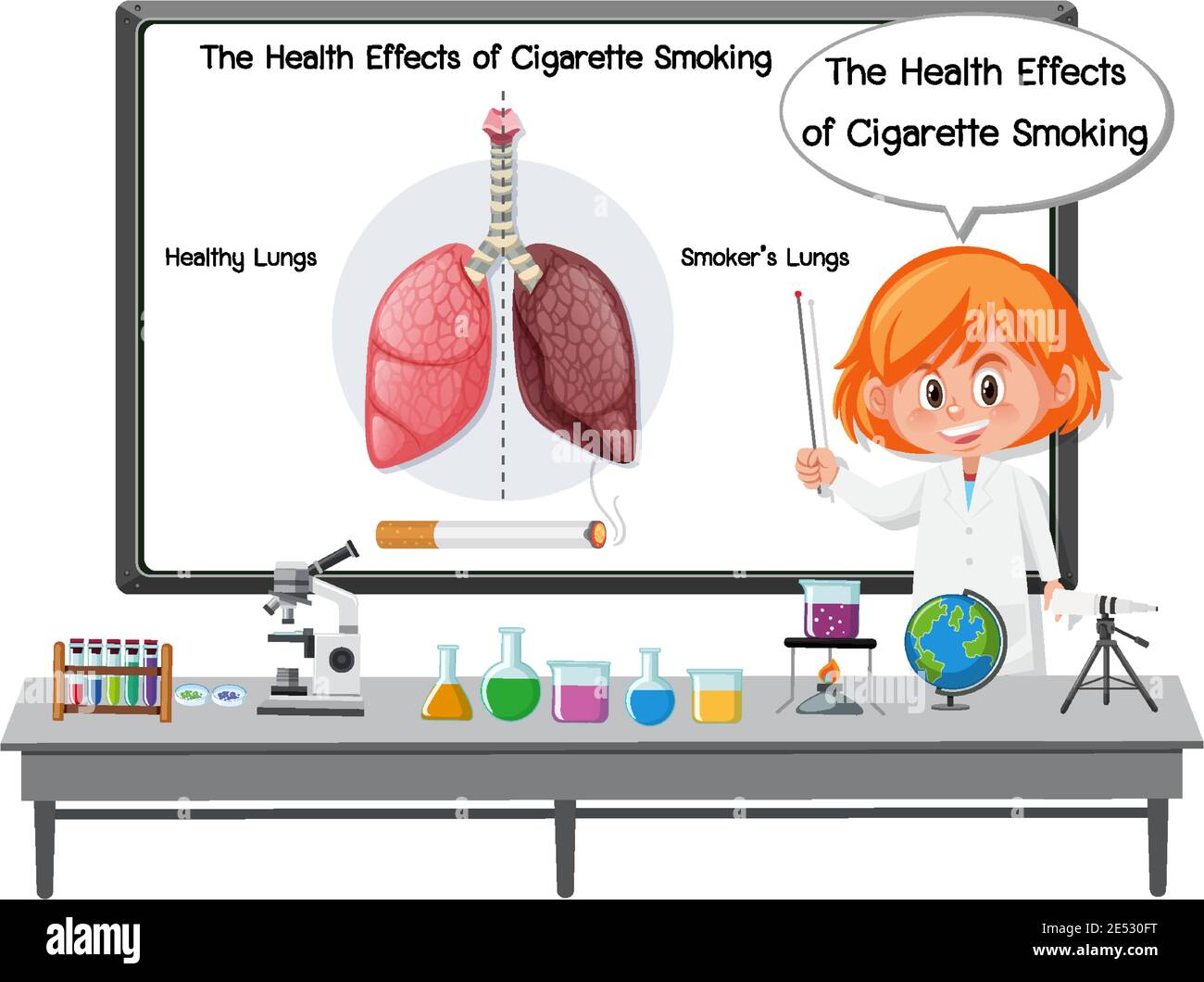 Medical information on effects of cigarette smoking illustration Stock ...