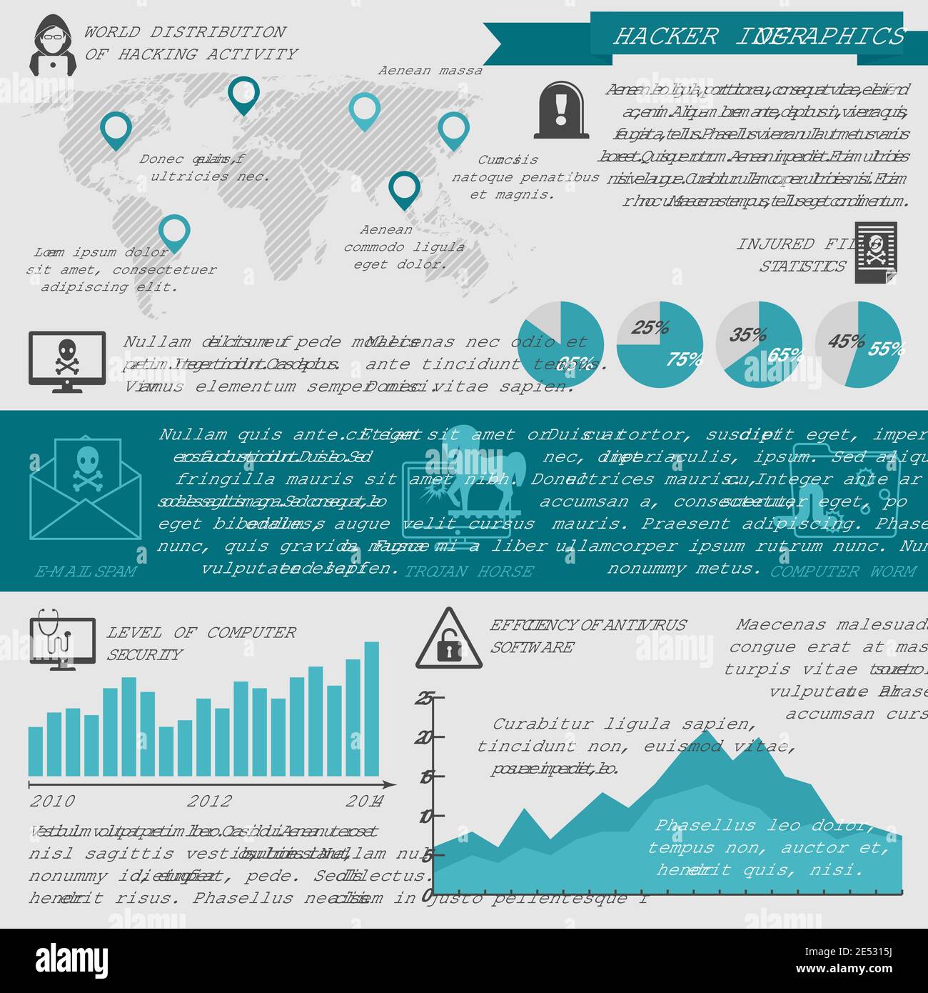 Hacker activity computer and e-mail spam viruses infographic elements ...