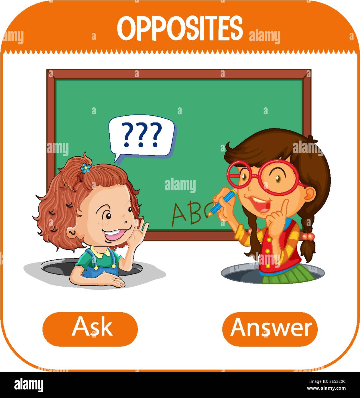 Opposite words with ask and answer illustration Stock Vector Image ...